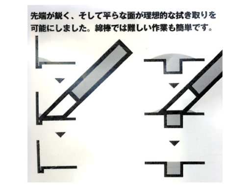 HD Reusable Finish Master G06