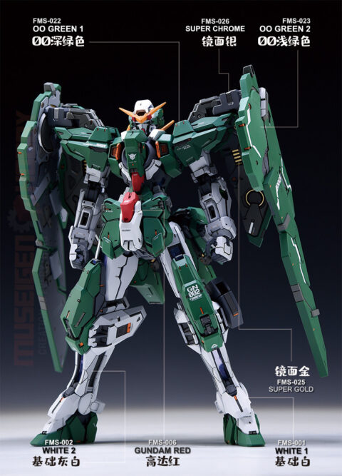 Fortune Meow's Basic Color Series 013-023 | Museigen Hobby