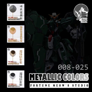 Fortune Meow's Studio | Brand | Resin Kit Categories