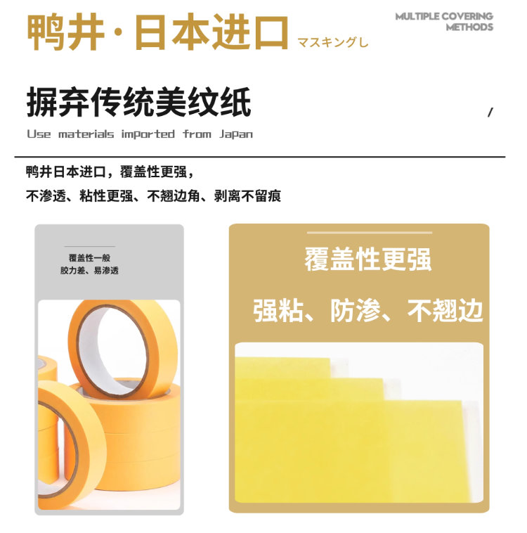 New.C Pro Precut Masking Tape For GHS Marasai Set